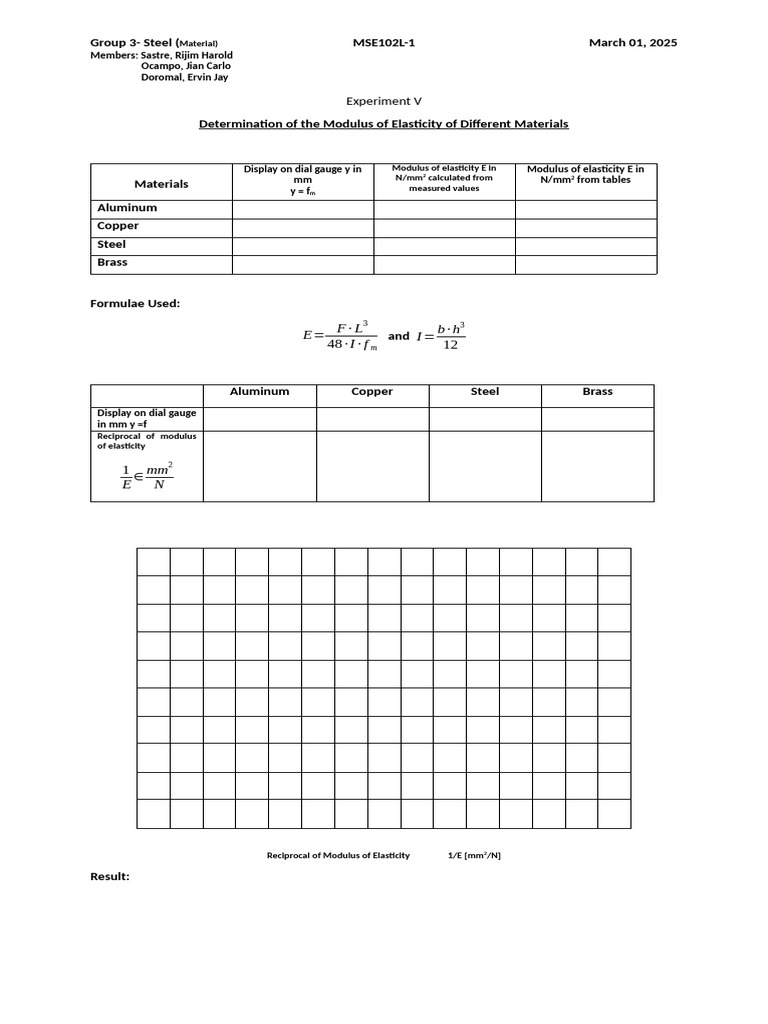 FMSE-Lab Experiment 5-7 Sheet | PDF | Young's Modulus | Elasticity ...