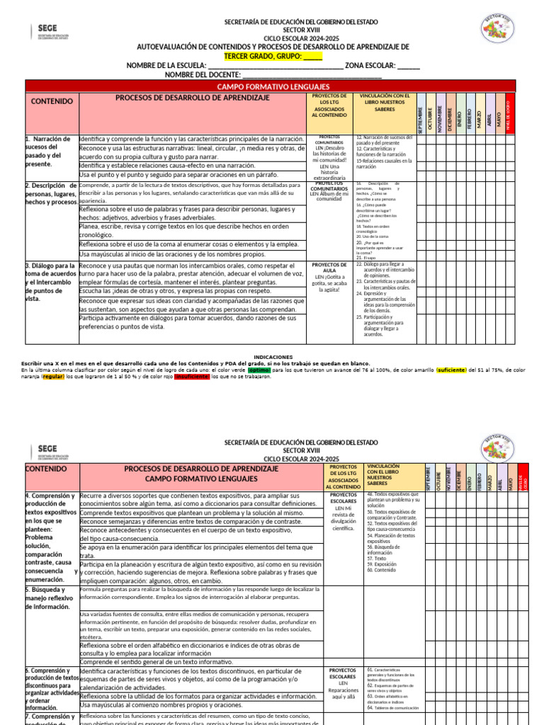 3RO CONTENIDOS, PDA Y PROYECTOS | PDF | Narración | Color