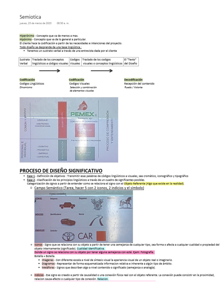 Simbología y Representación Visual | PDF | Los símbolos | Semiótica