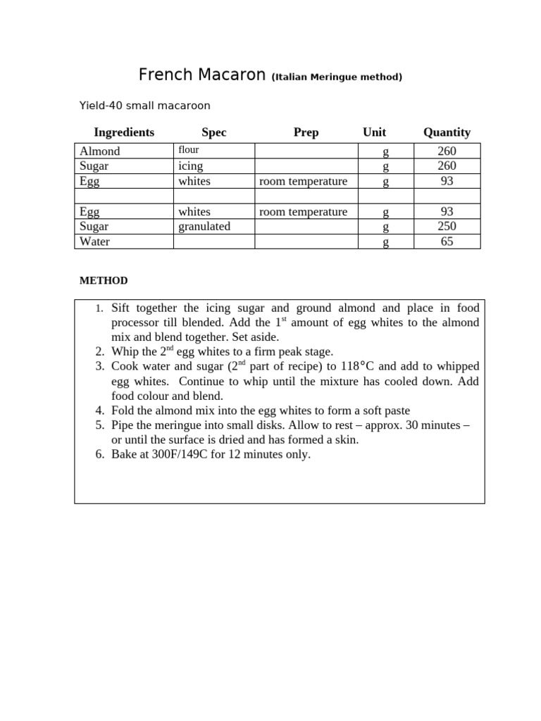 French Macaron | PDF