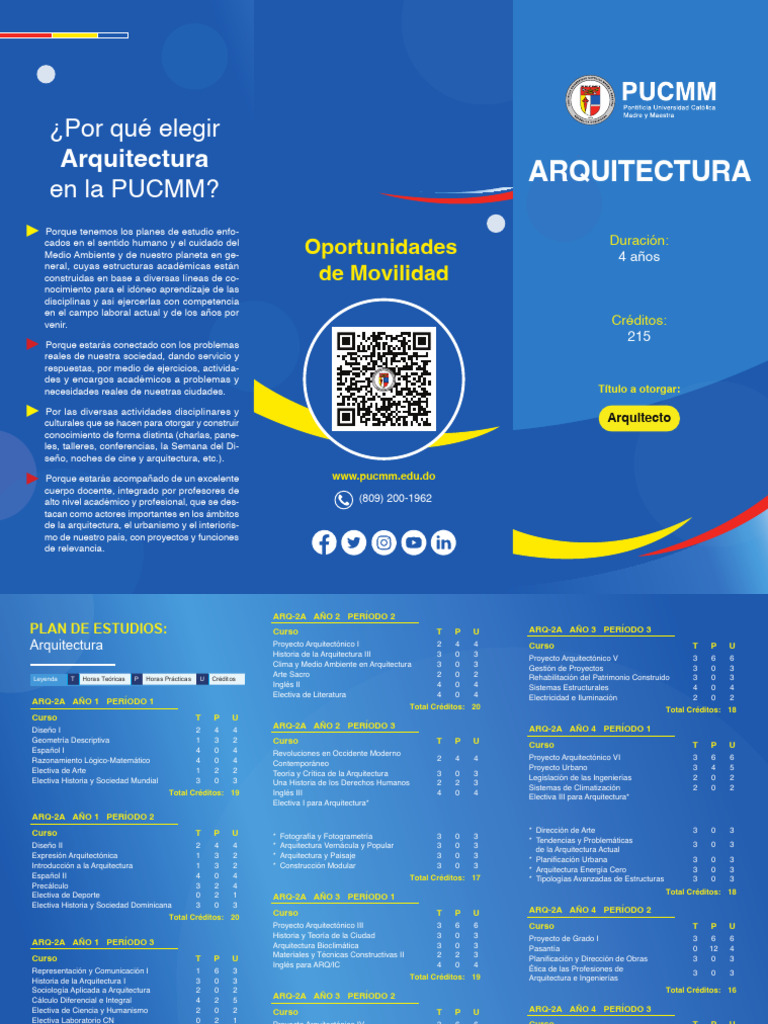 Pensum Arq | PDF | Plan de estudios