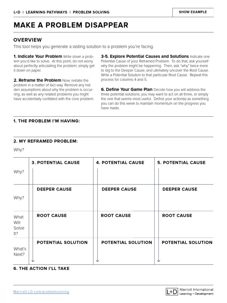 Problem Solving Tool for Teams | PDF | Cognition | Cognitive Science