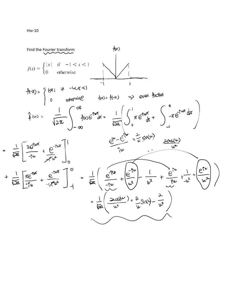 Fourier Transform Guide | PDF