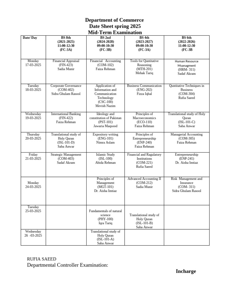 Spring 2025 Mid-Term Exam Schedule | PDF | Business Economics | Economies