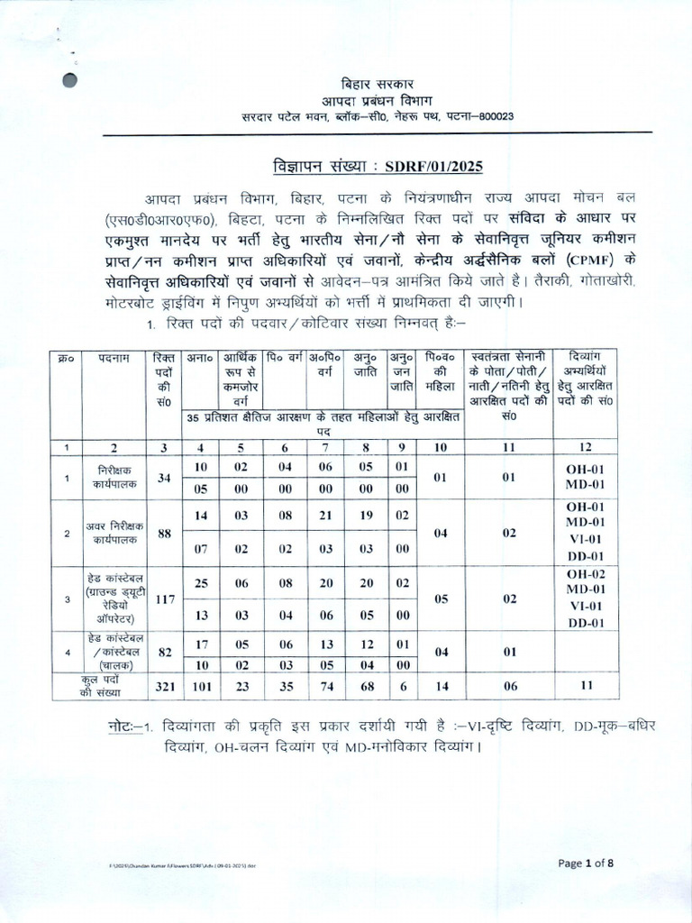 SDRF 01 2025 - 0002 | PDF