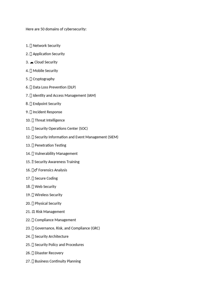 50 Cybersecurity Domains Overview | PDF | Computer Security | Security