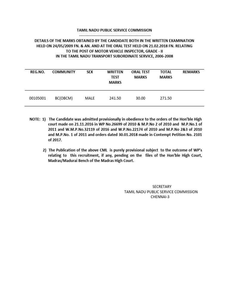 TNPSC Motor Vehicle Inspector Exam Results | PDF