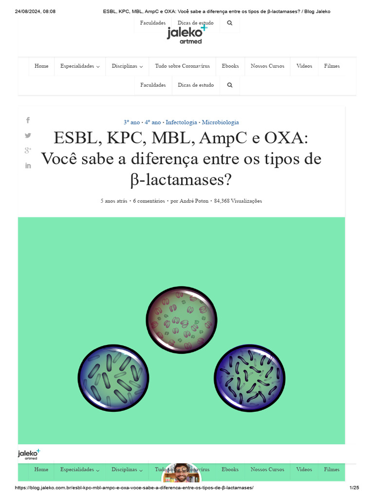 Diferenças entre β-lactamases ESBL e KPC | PDF | Enzima | Bactérias