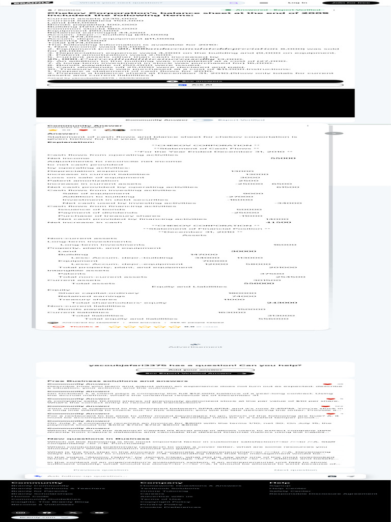 (FREE) Chekov Corporation's Balance Sheet at The End of 2009 Included ...