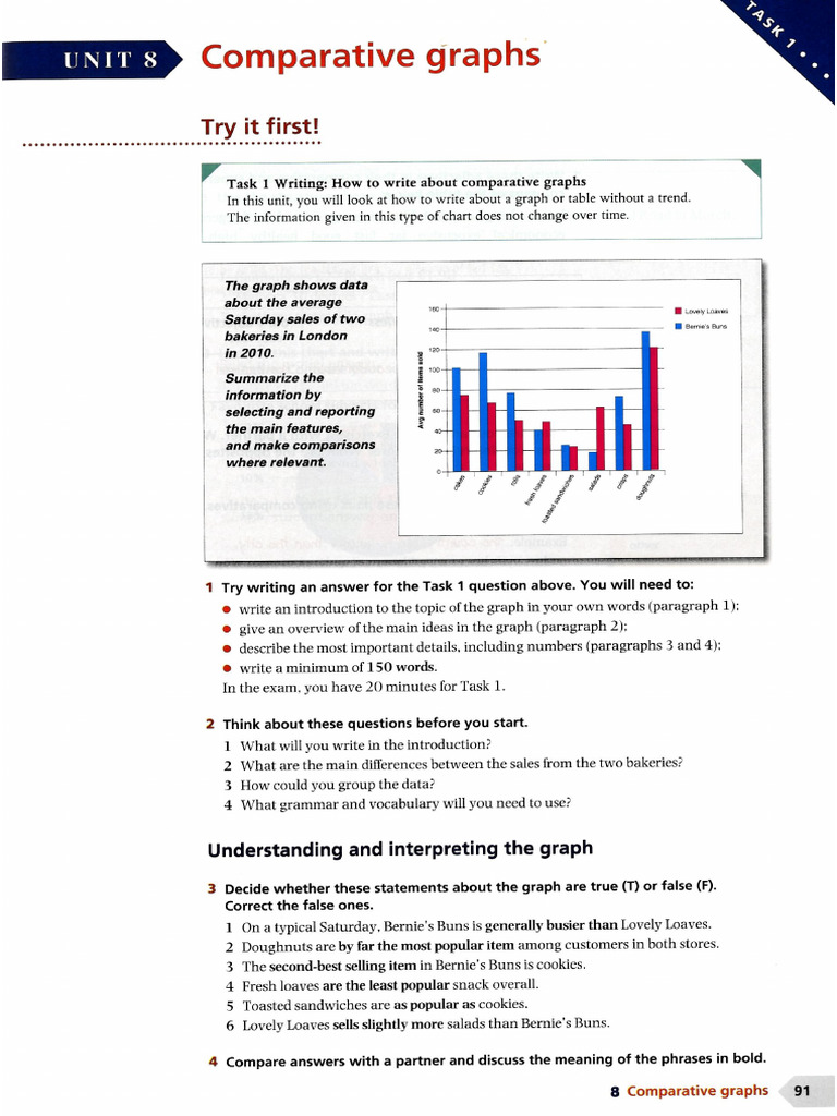 IELTS Tips - Comparisons, Graphs | PDF