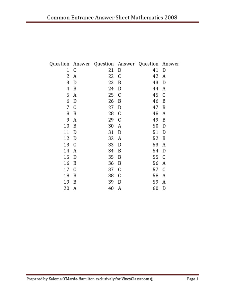 Common Entrance Answer Sheet Mathematics 2008 250305 204936 | PDF
