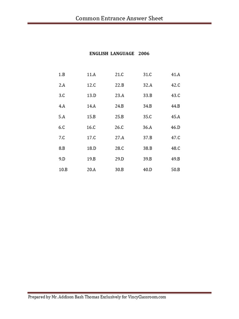 Common Entrance Answer Sheet 2006 | PDF