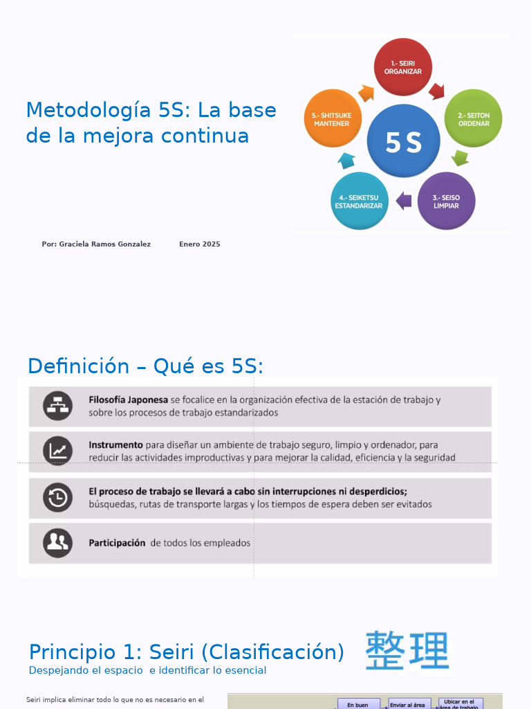 Metodologia-5S-La-base para La Mejora Continua | PDF