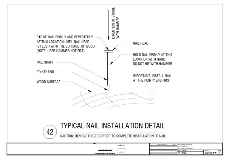 Nail Installation Instructions | PDF