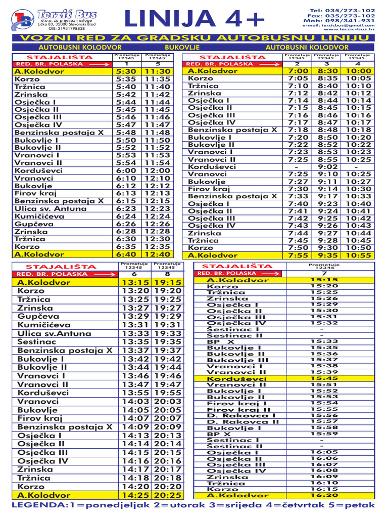 Terzic Linija 4 1 2024 | PDF