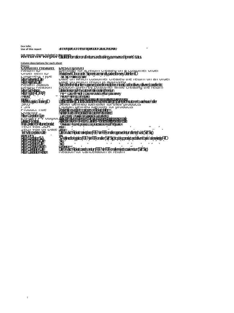Returns Report: Column Header Description | PDF