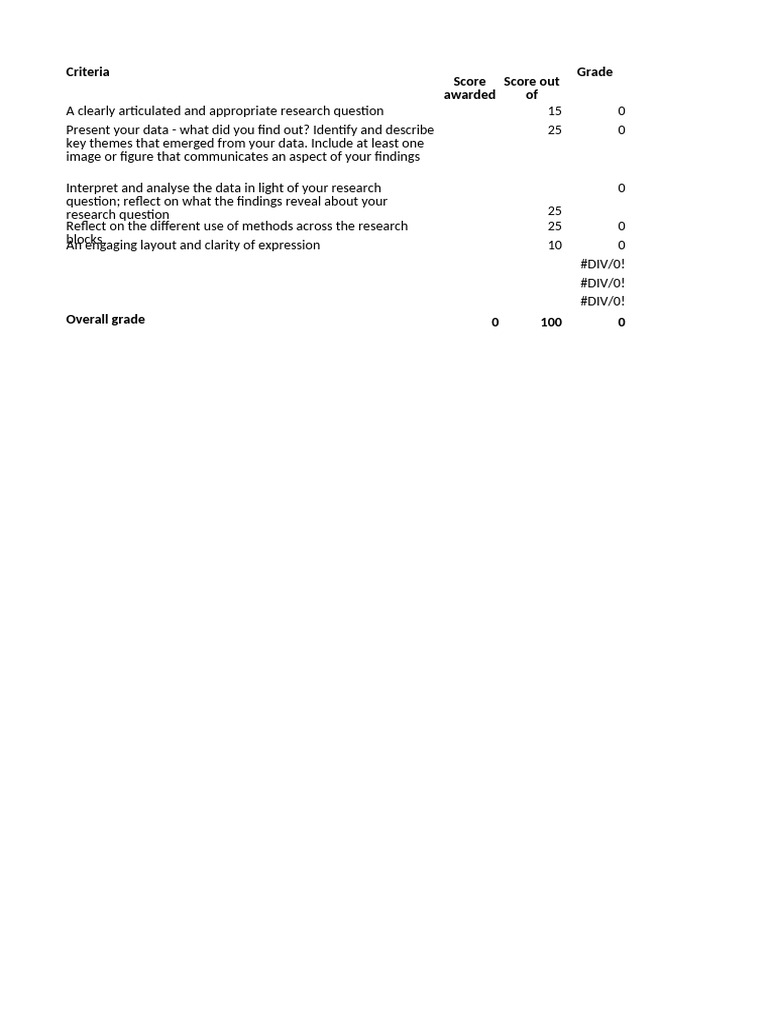 Block 3 Poster Marking Criteria 23 - 24 | PDF
