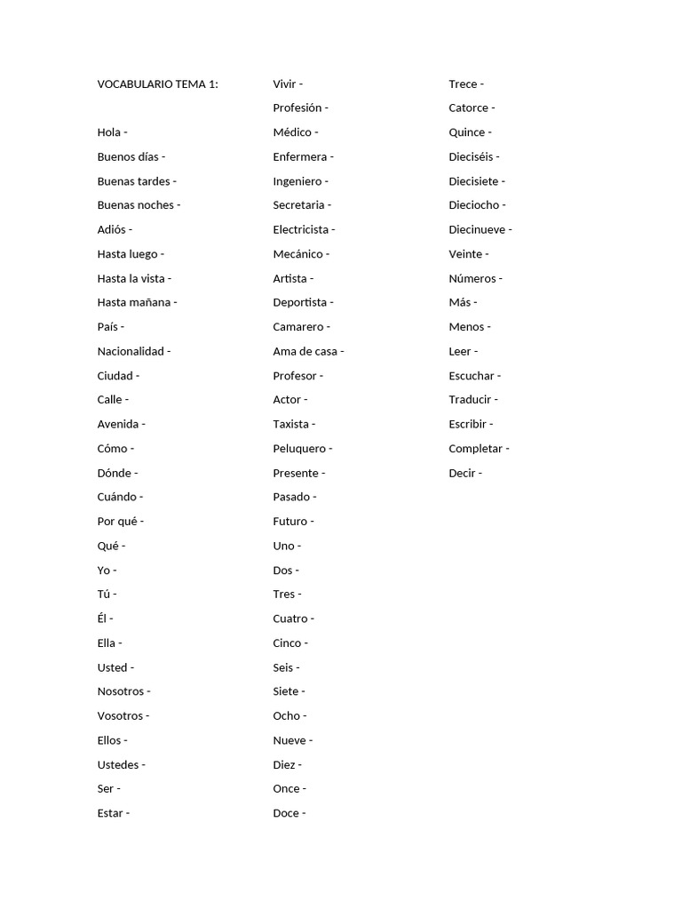 VOCABULARIO TEMA 1 | PDF