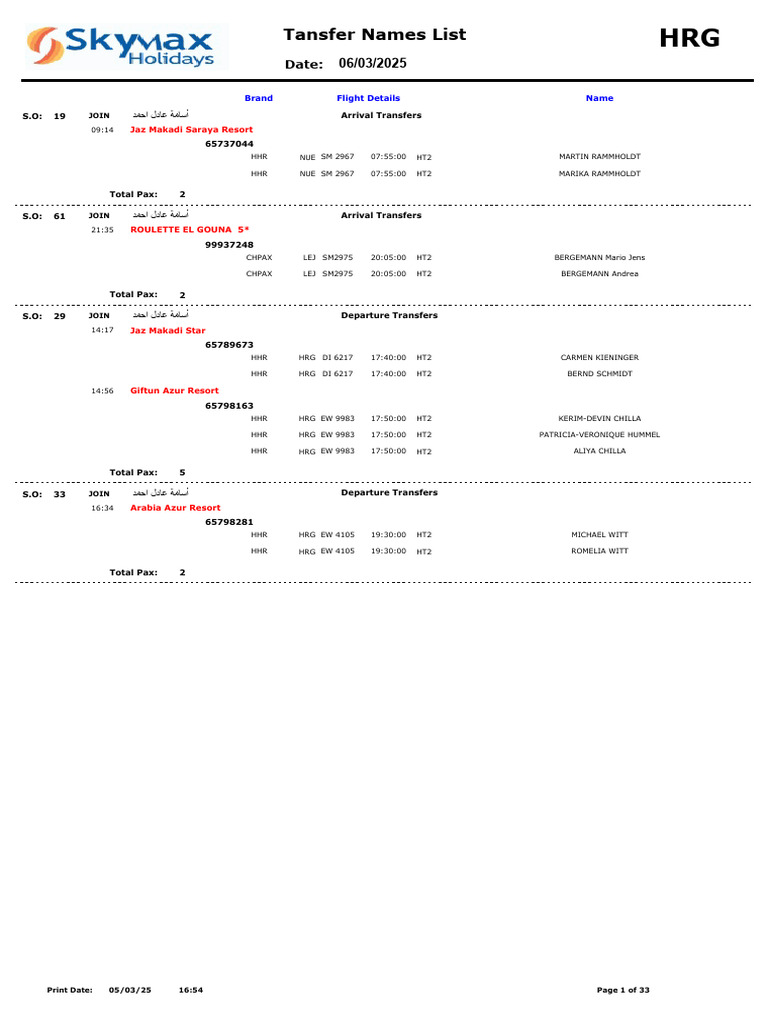 ARR & DEP NAMES 06 MAR 25 | PDF | Hospitality Industry