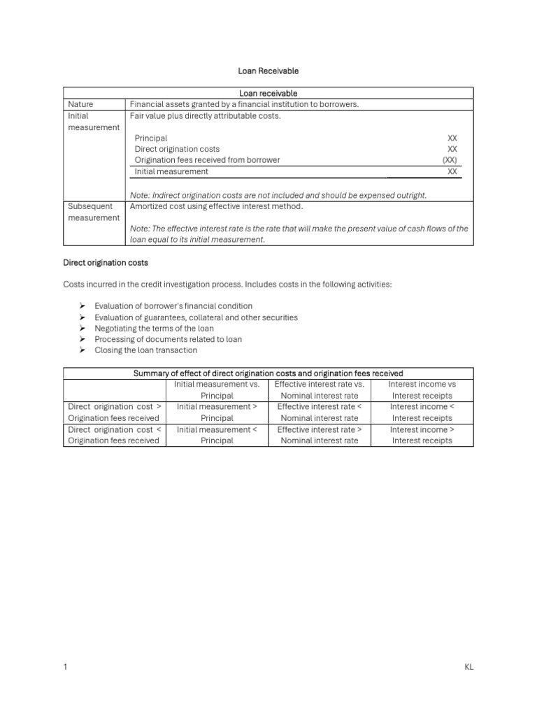 Loan-Receivable-Handout_031035 | PDF | Loans | Interest