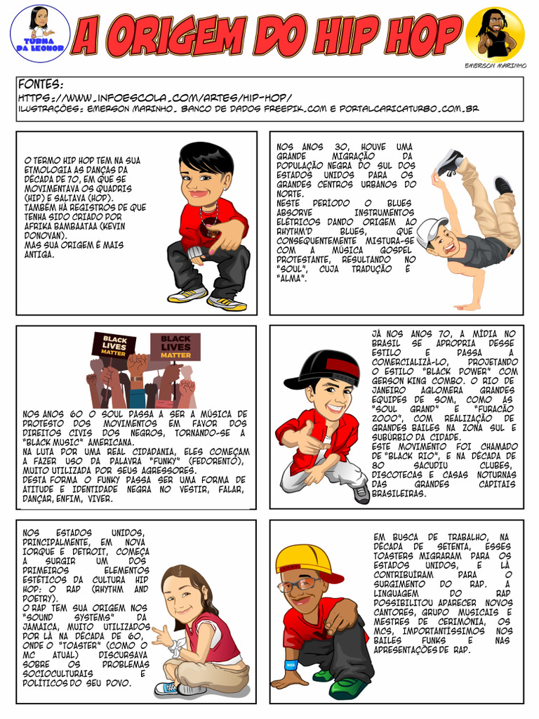 Apostila A Origem Do Hip Hop | PDF