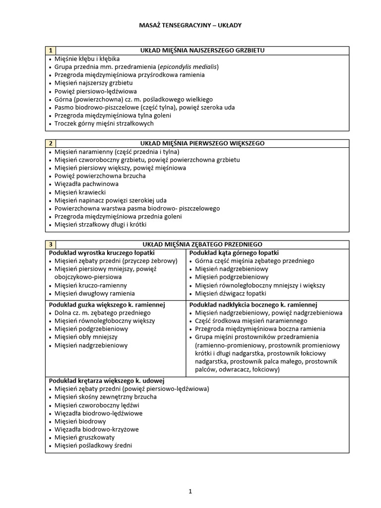 Masaz Tensegracyjny - Uklad | PDF