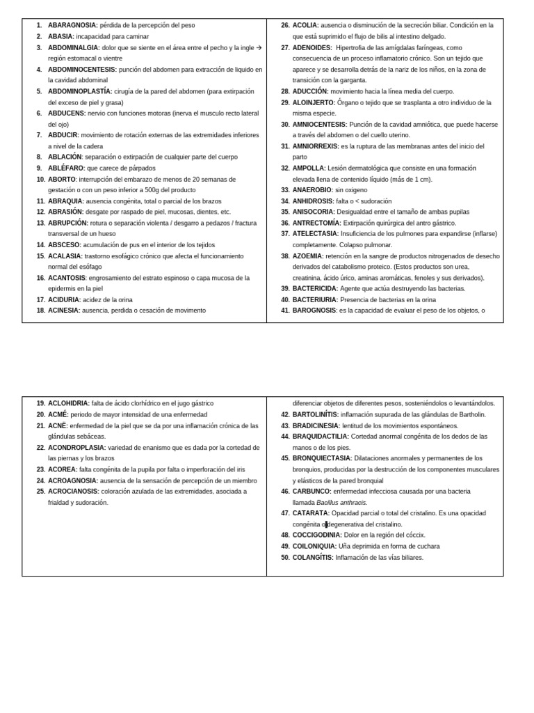 Glosario de Términos Médicos Esenciales | PDF | Abdomen ...