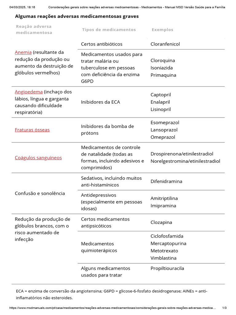 13 Considerações Gerais Sobre Reações Adversas Medicamentosas ...