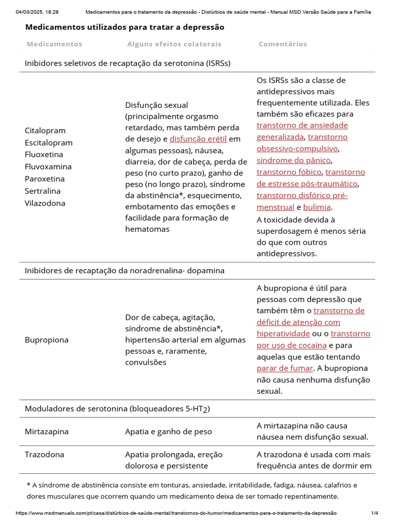 13 Medicamentos para o Tratamento Da Depressão - Distúrbios de Saúde ...