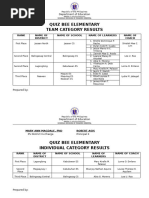 Tabulation Sheet | PDF