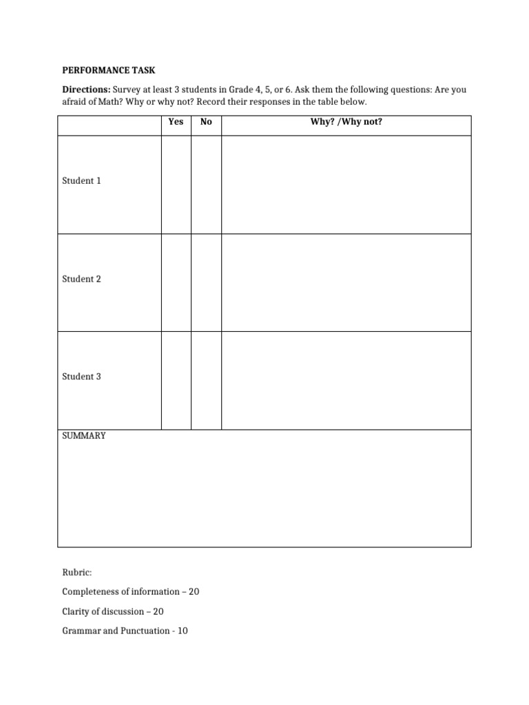 Performance Tasks Beed 8 Slm 1 (1) | PDF