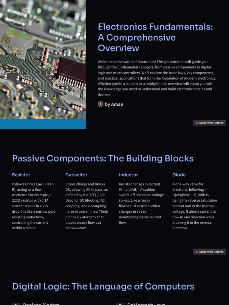 Electronics Fundamentals A Comprehensive Overview | PDF | Analog To ...