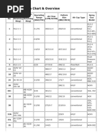 Particle Size Conversion Chart | PDF | Applied And Interdisciplinary ...