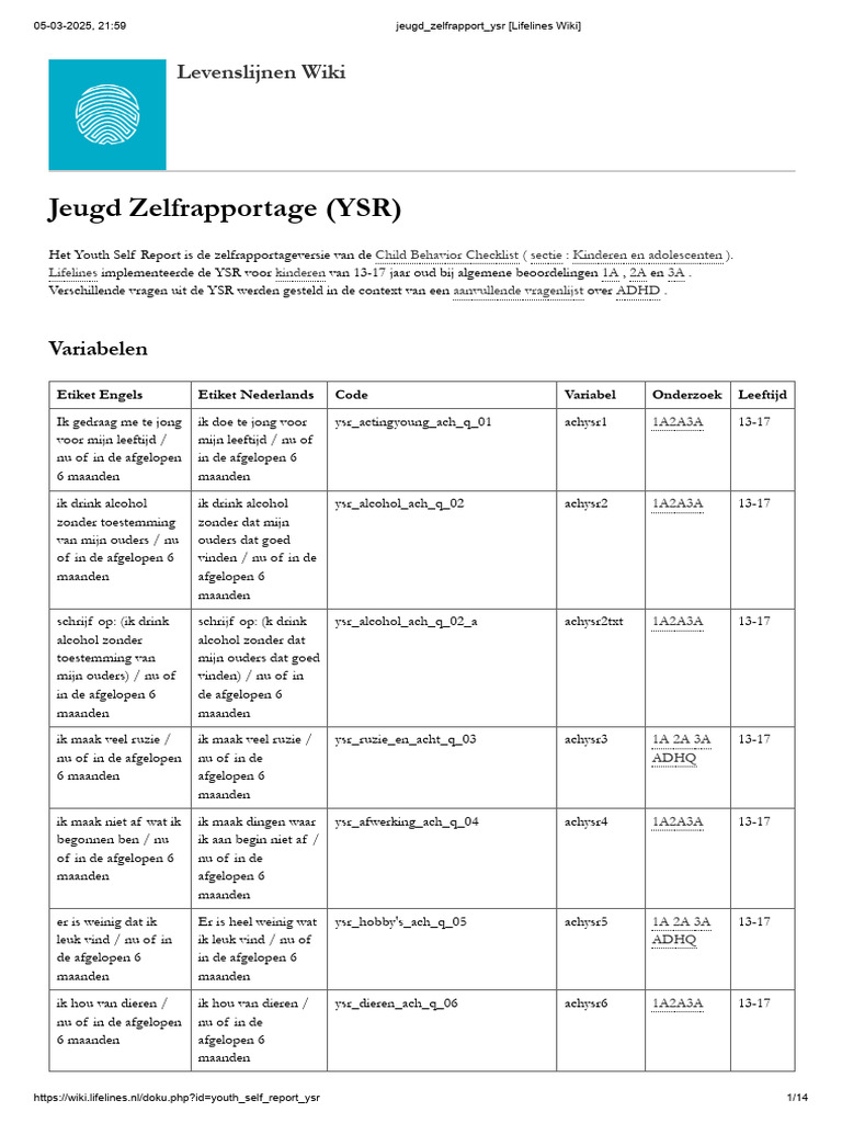 Jeugd Zelfrapportage (YSR) : Levenslijnen Wiki | PDF