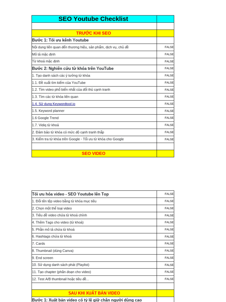 SEO Youtube Checklist | PDF