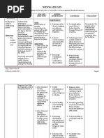 NCP (Vaginal Bleeding)