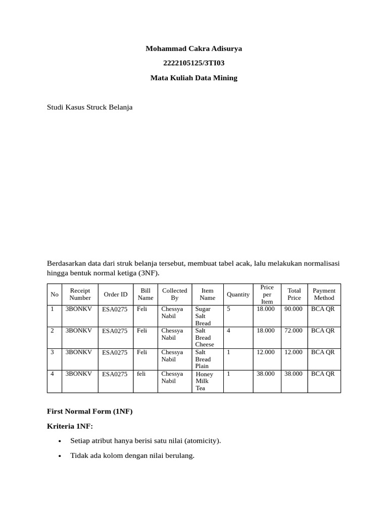Muhammad Cakra Adisurya - 2222105125 - 3TI03 - TG01 Data Mining | PDF ...