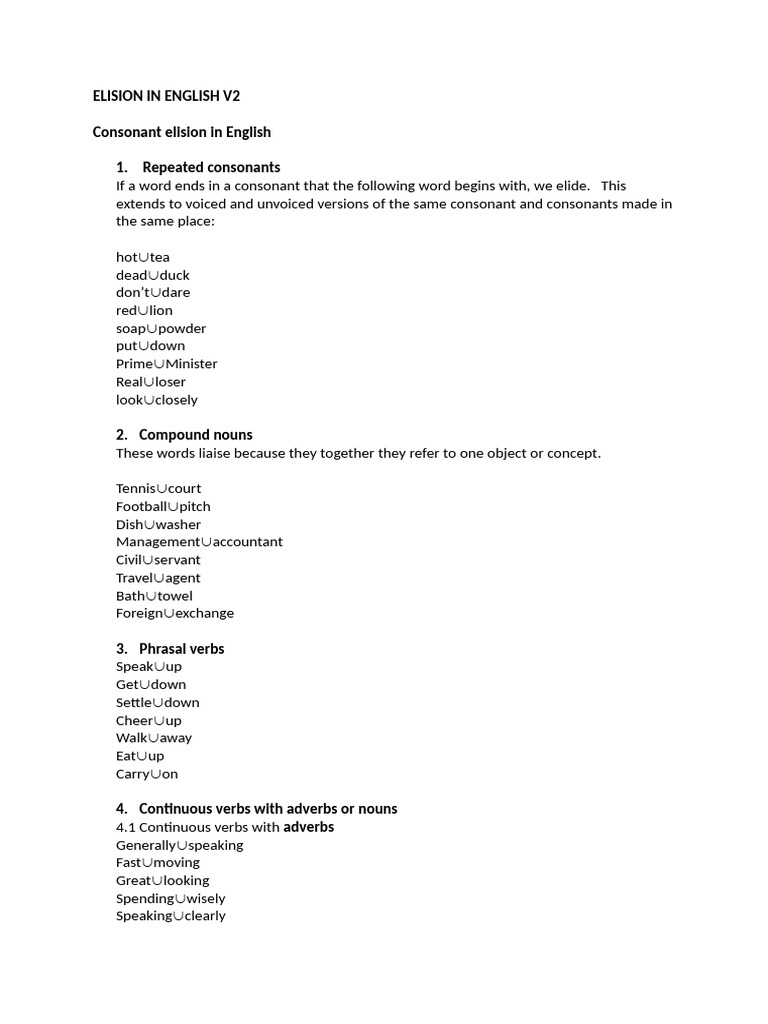 Elision in English v2 | PDF