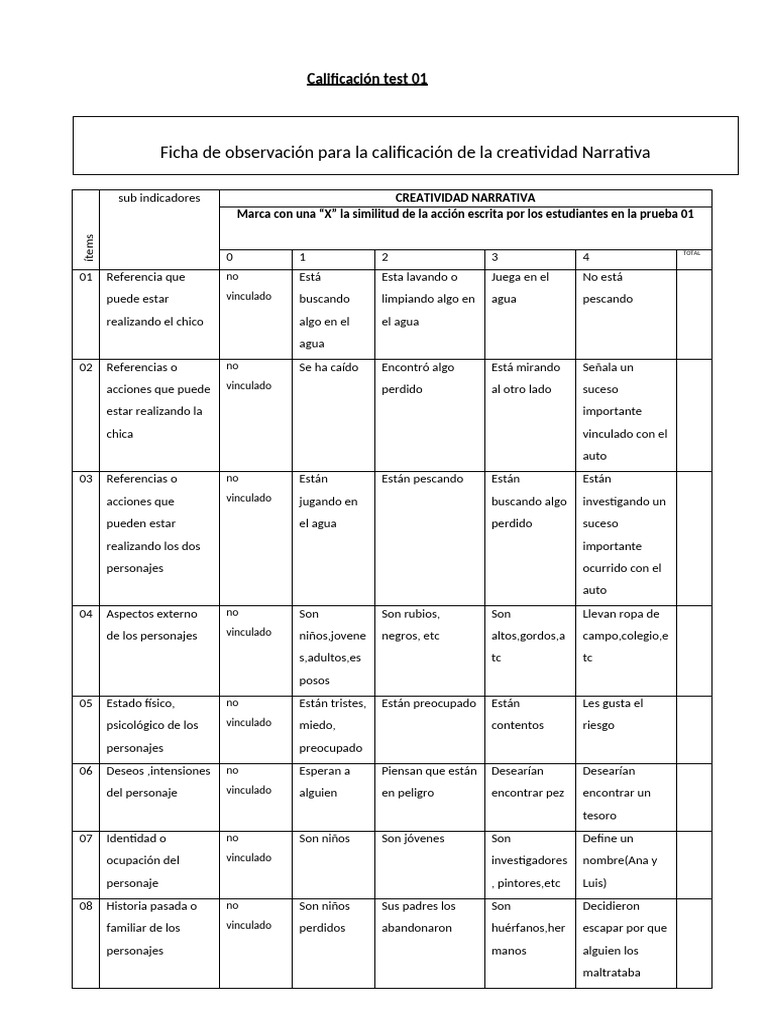 Instrumentos de Calificación | PDF