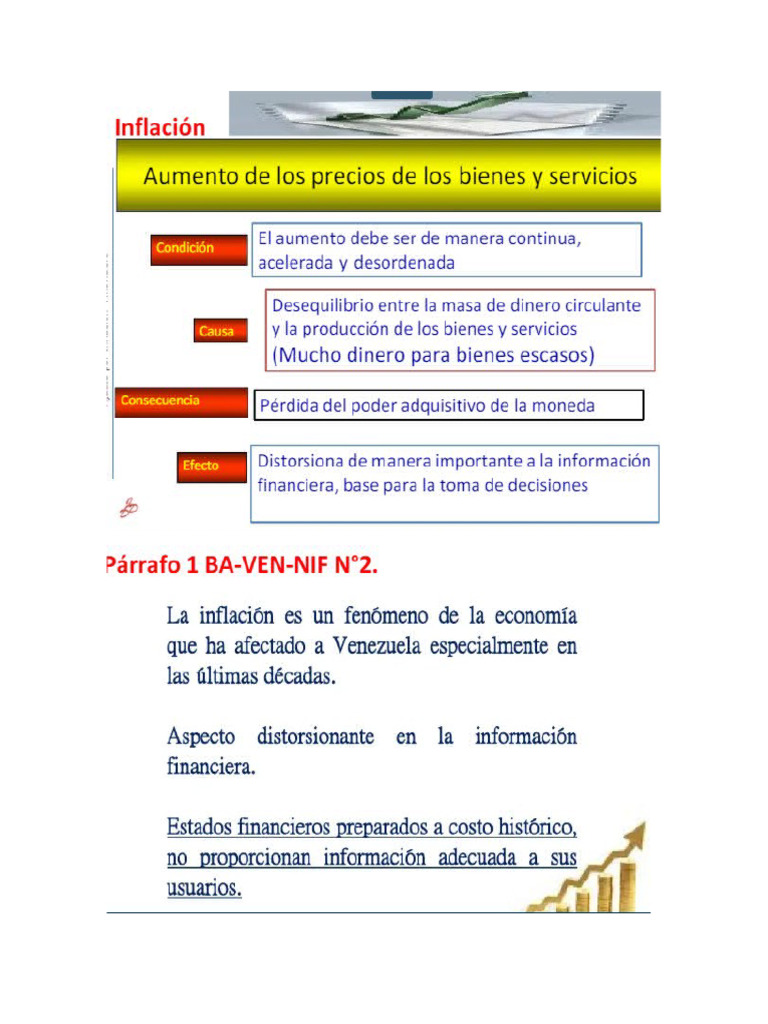 Mapa Conceptual 2 | PDF