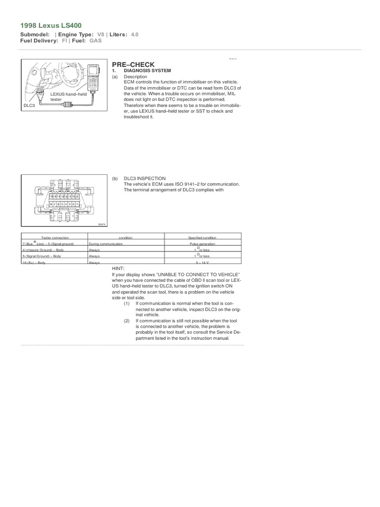 Engine Immobiliser System - Pre-Check Toyota | PDF | Vehicles ...