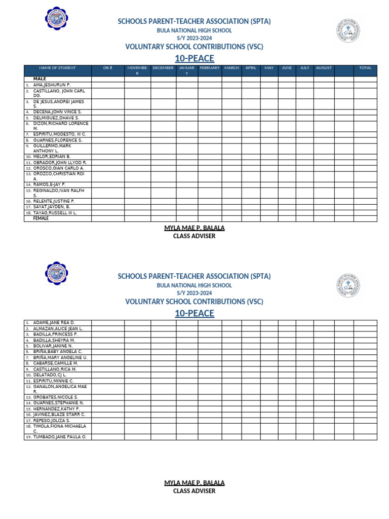 Parent-Teacher Contributions List | PDF