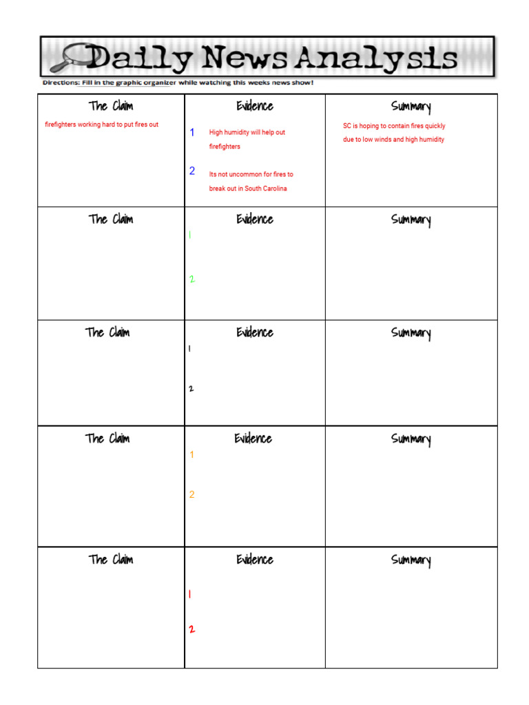 Garrison Koehm - Copy of CNN10 Digital 5 Day | PDF