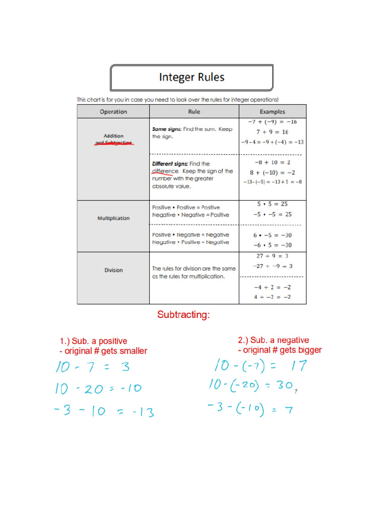 Unit 1 - Pre-Alg. Notes 7-15 | PDF
