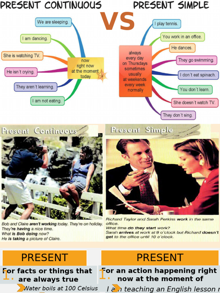 Present Simple Vs Present Continuous | PDF