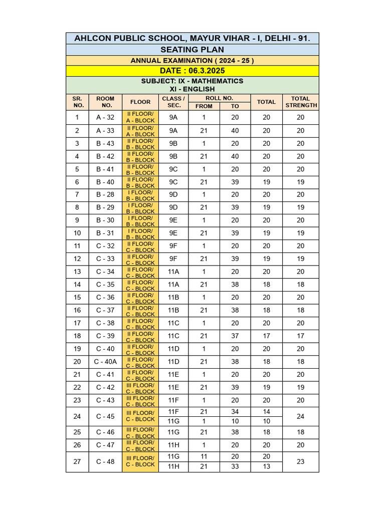 6TH March Seating Plan Class 9TH & 11TH | PDF