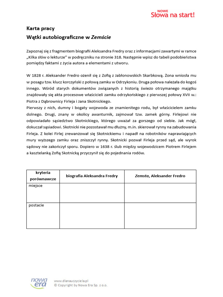 Scenariusz1 - Karta Pracy1 - Wątki - Autobiograficzne - W - Zemście | PDF
