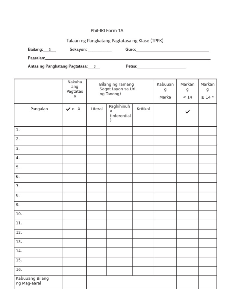 Phil-IRI Form 1A | PDF