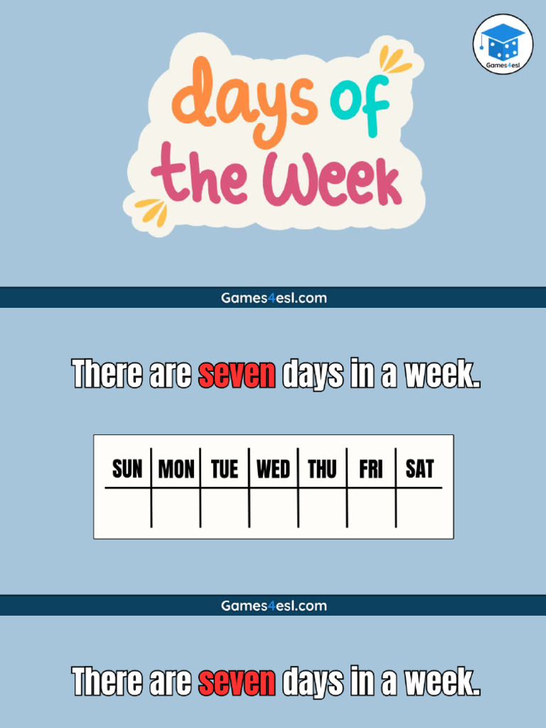 Days of The Week PowerPoint | PDF