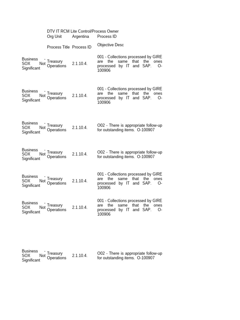 RCM - Treasury Operations | PDF | Credit Card | Debit Card